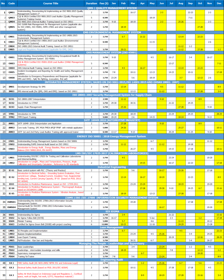 public training schedule 2020