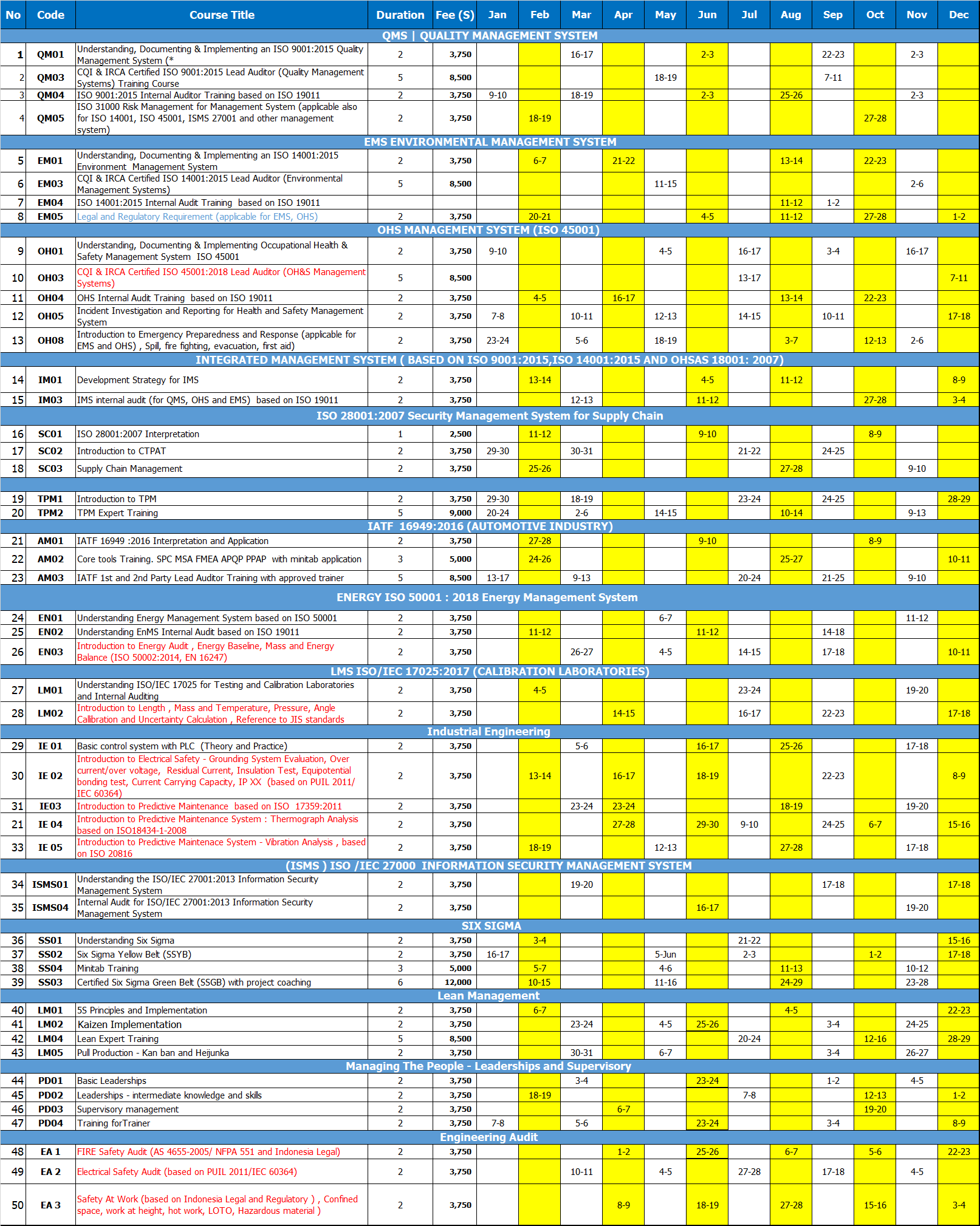 public training schedule 2020